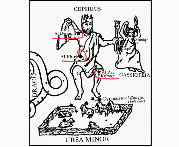 The REAL Story In The Stars Part 23: Cepheus, The King. – Emmaus Road Ministries