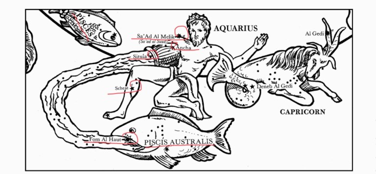 The REAL Story In The Stars Part 16: Aquarius, The Water Pourer ...