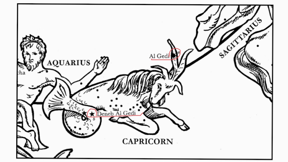 The REAL Story In The Stars Part 12: Capricorn, The Goat Fish. – Emmaus ...