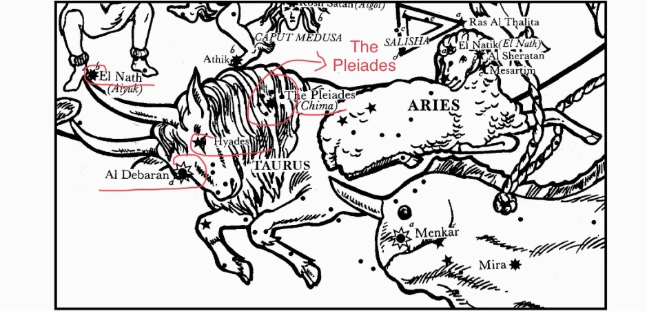 The REAL Story In The Stars Part 28: Taurus, The Bull. – Emmaus Road ...