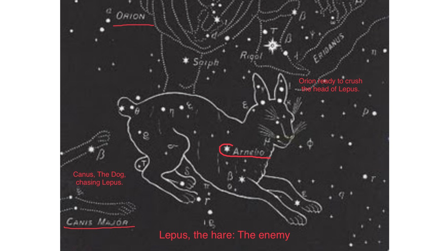 The REAL Story In The Stars Part 33: Lepus, The Hare. – Emmaus Road ...