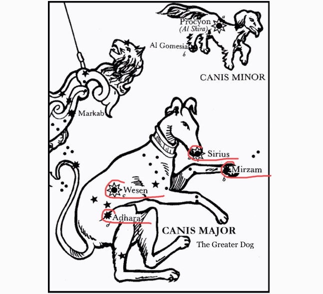 The REAL Story In The Stars Part 34: Canis Major, The Greater Dog ...