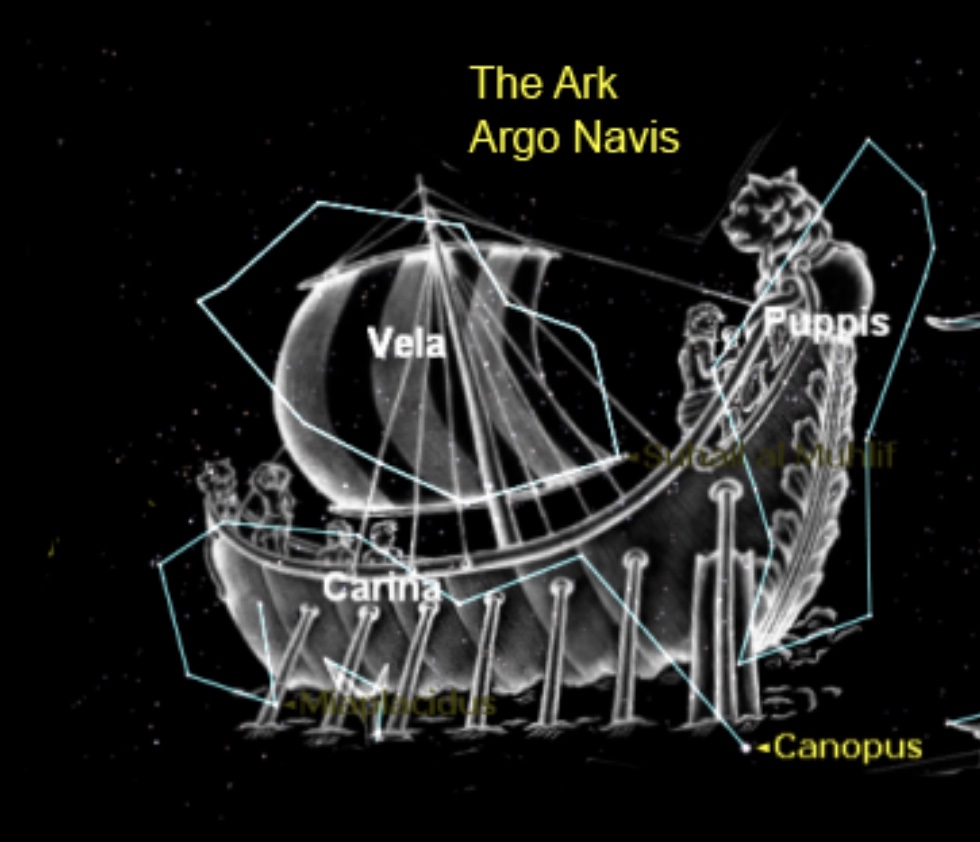 The REAL Story In The Stars Part 40: Argo, The Ship. – Emmaus Road ...