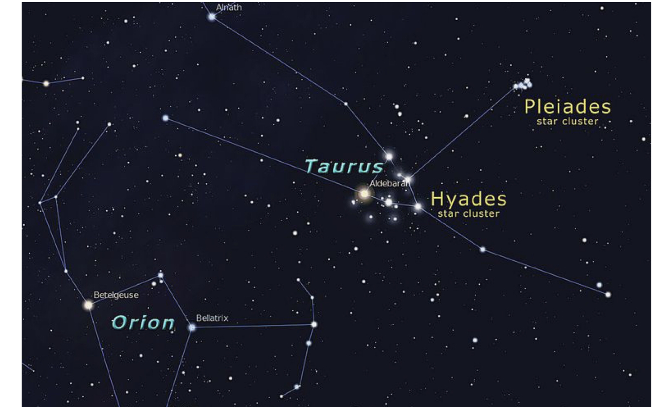 The REAL Story In The Stars Part 28: Taurus, The Bull. – Emmaus Road ...