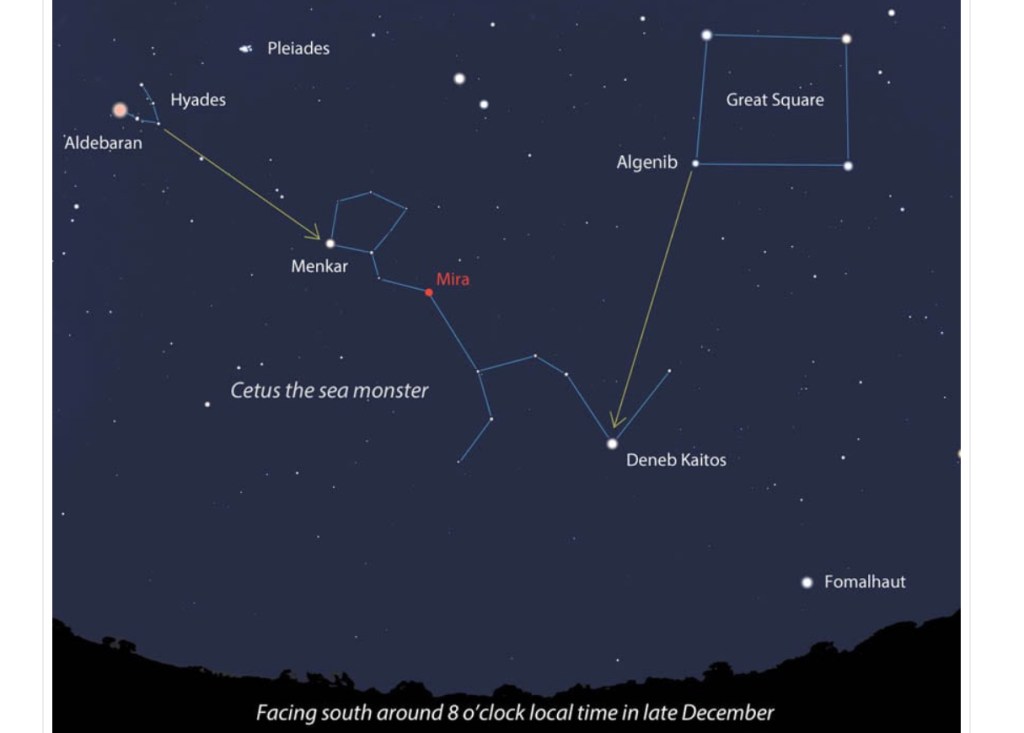 The REAL Story In The Stars Part 26: Cetus, The Sea Monster. – Emmaus ...